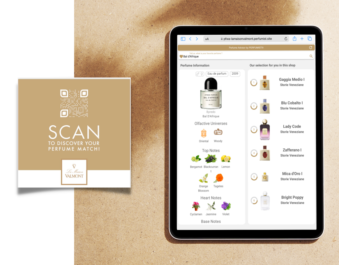 BUSINESS | PERFUMIST